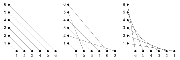 nepsacademy | Neps Academy