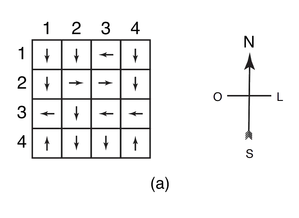 nepsacademy | Neps Academy