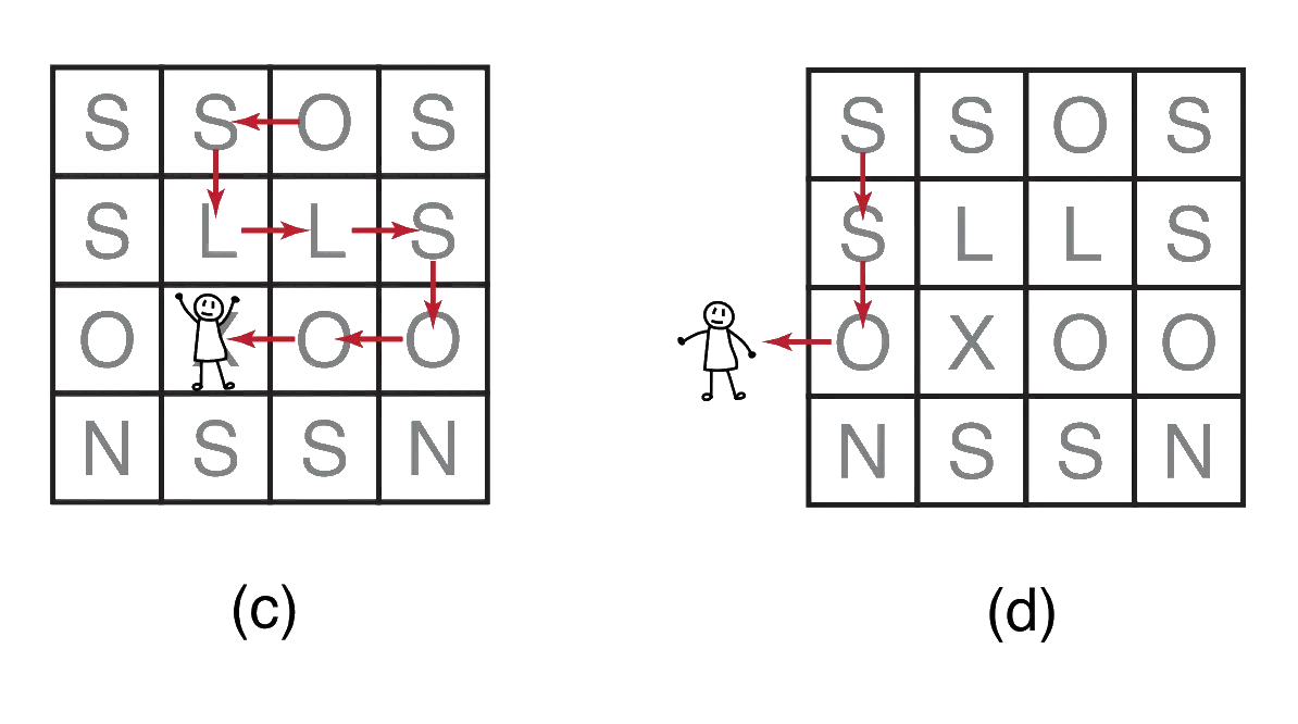 nepsacademy | Neps Academy