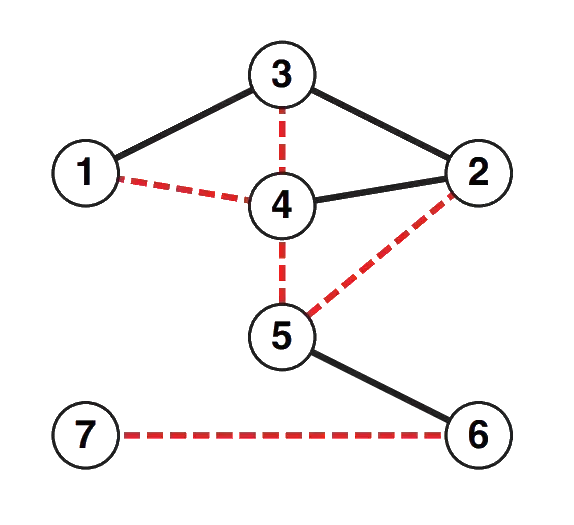 nepsacademy | Neps Academy