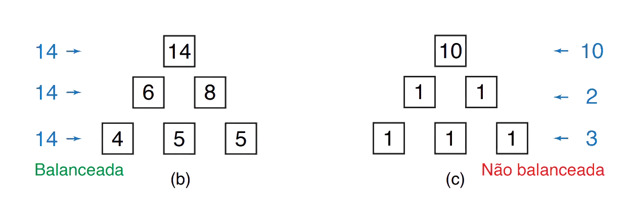 nepsacademy | Neps Academy