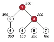 nepsacademy | Neps Academy