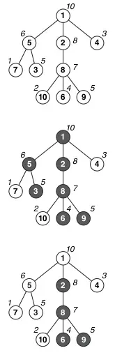 nepsacademy | Neps Academy