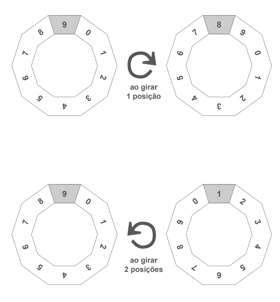 nepsacademy | Neps Academy