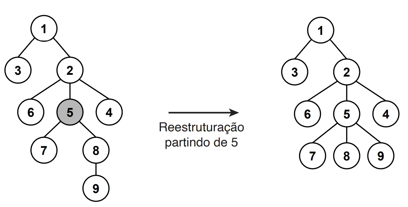 nepsacademy | Neps Academy