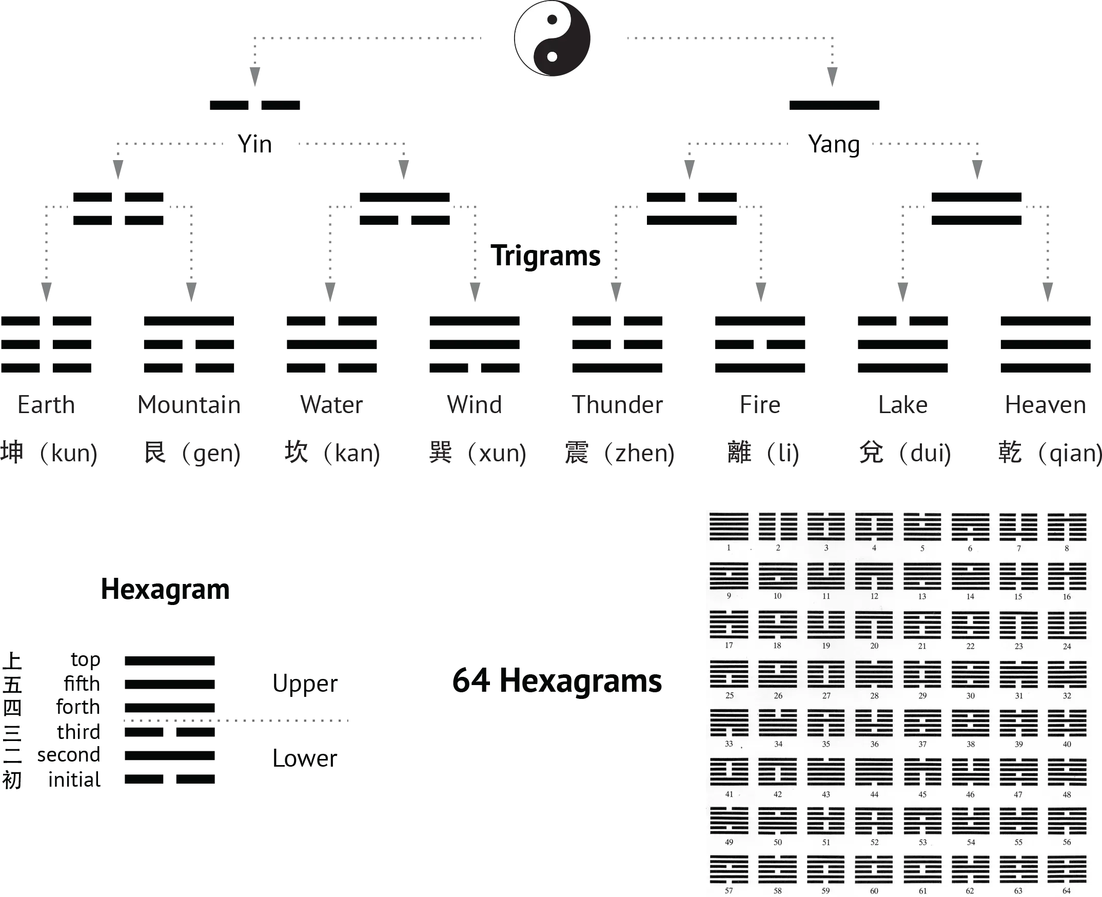 nepsacademy | Neps Academy